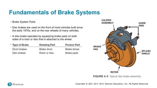 4 Braking System Components and Performance Standards.pptx