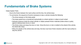 4 Braking System Components and Performance Standards.pptx