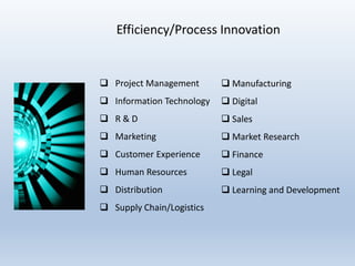 Bryan Mattimore - AI Ideation and TIE.pdf