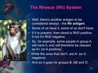 4 Blood transfusion and its characterstics.pptx