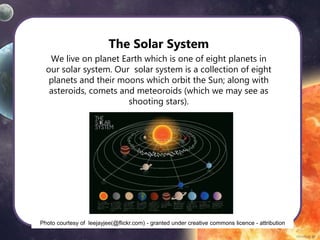 Creative Commons Solar System