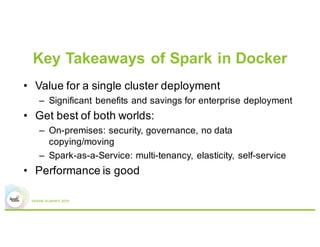 Lessons Learned From Running Spark On Docker | PPT