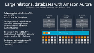 Builders Day' - Databases on AWS: The Right Tool for The Right Job | PPT