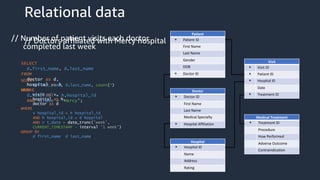 Builders Day' - Databases on AWS: The Right Tool for The Right Job | PPT