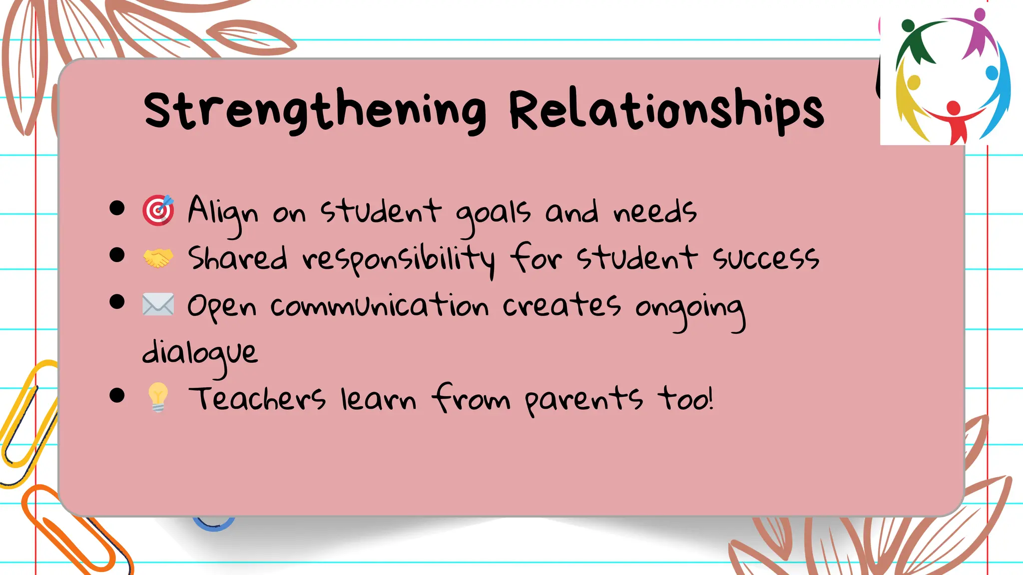 Building Community Through Virtual Parent-Teacher Conferences.pdf