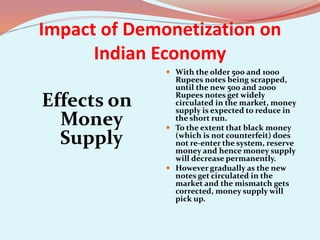 demonetistion | PPT