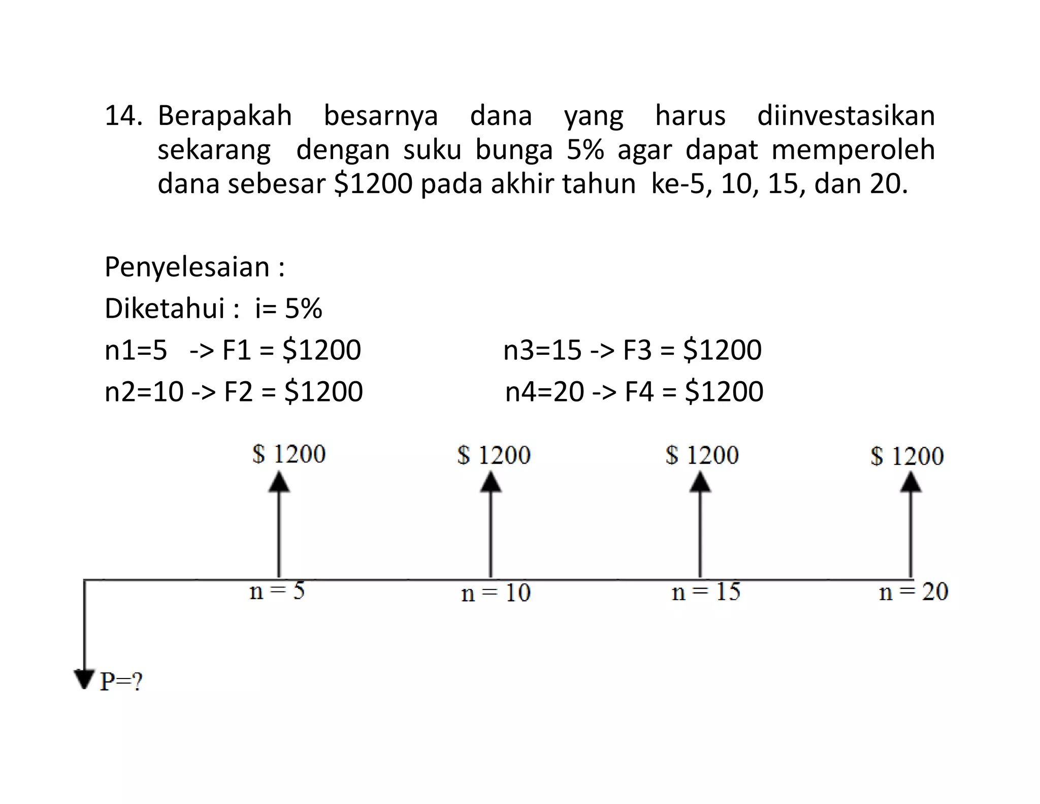 4 bunga nominal dan bunga efektif | PDF