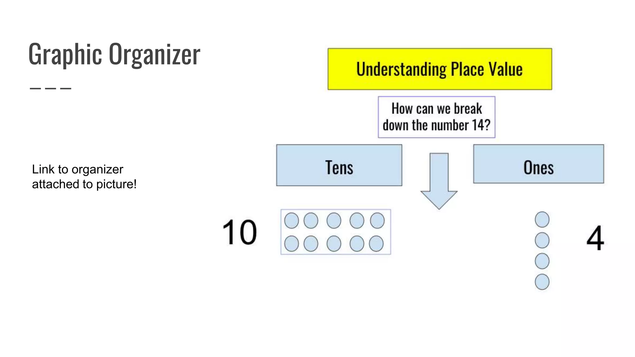 Place value | PPTX | Homework and Study | Education