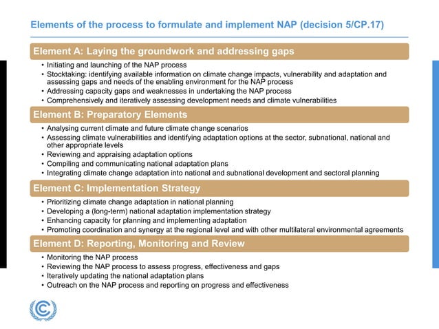 4c.1 Overview of the NAP process and the Open NAP case studies | PDF ...