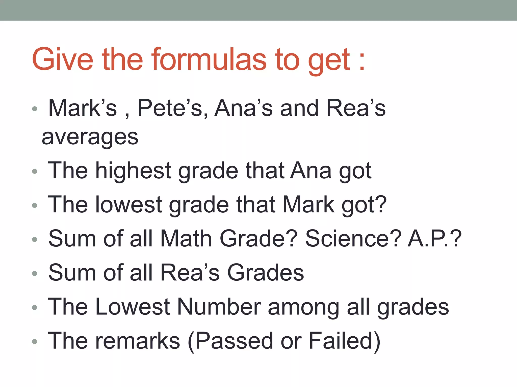 Advanced Spreadsheet Skills - Empowerment Technologies | PPTX