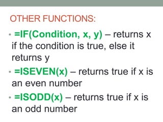 Advanced Spreadsheet Skills - Empowerment Technologies | PPTX