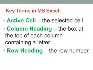 Advanced Spreadsheet Skills - Empowerment Technologies | PPTX