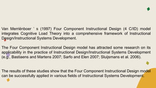 4C-ID-Model-Group-4.pptx for the class lesson | PPTX