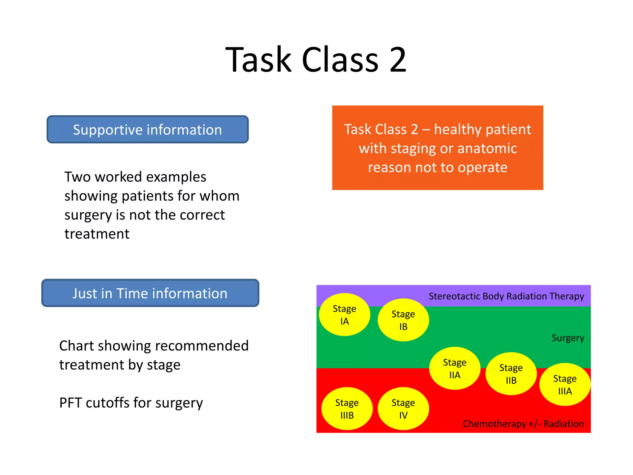 4C ID model in action | PPTX