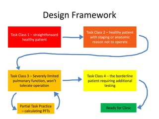 4C ID model in action | PPTX