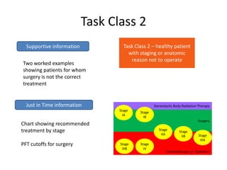 4C ID model in action | PPTX