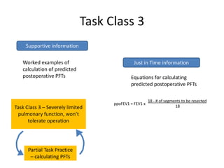 4C ID model in action | PPTX