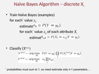 4c-Naive-Bayes.pptxfsjnvs['knnjjjjjjjjjscfi | PPT