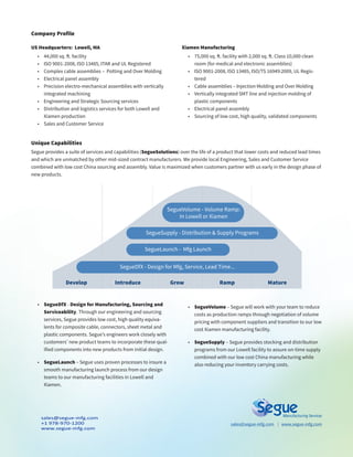 segue-executive-summary | PDF