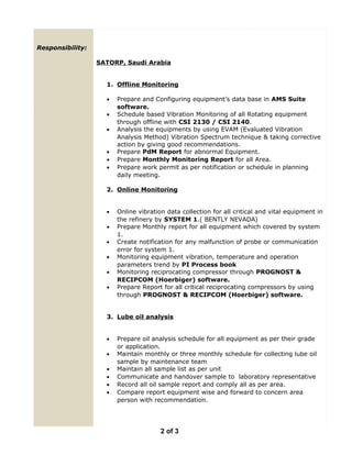 Nishit Resume | PDF