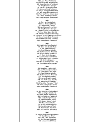 NJ Wrestling Region 4 Champions | PDF