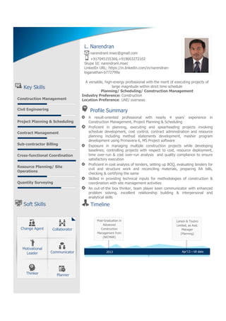Resume- 4 years exp | PDF