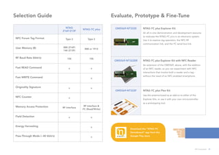 NFC Everywhere Brochure 2016_WEB | PPT