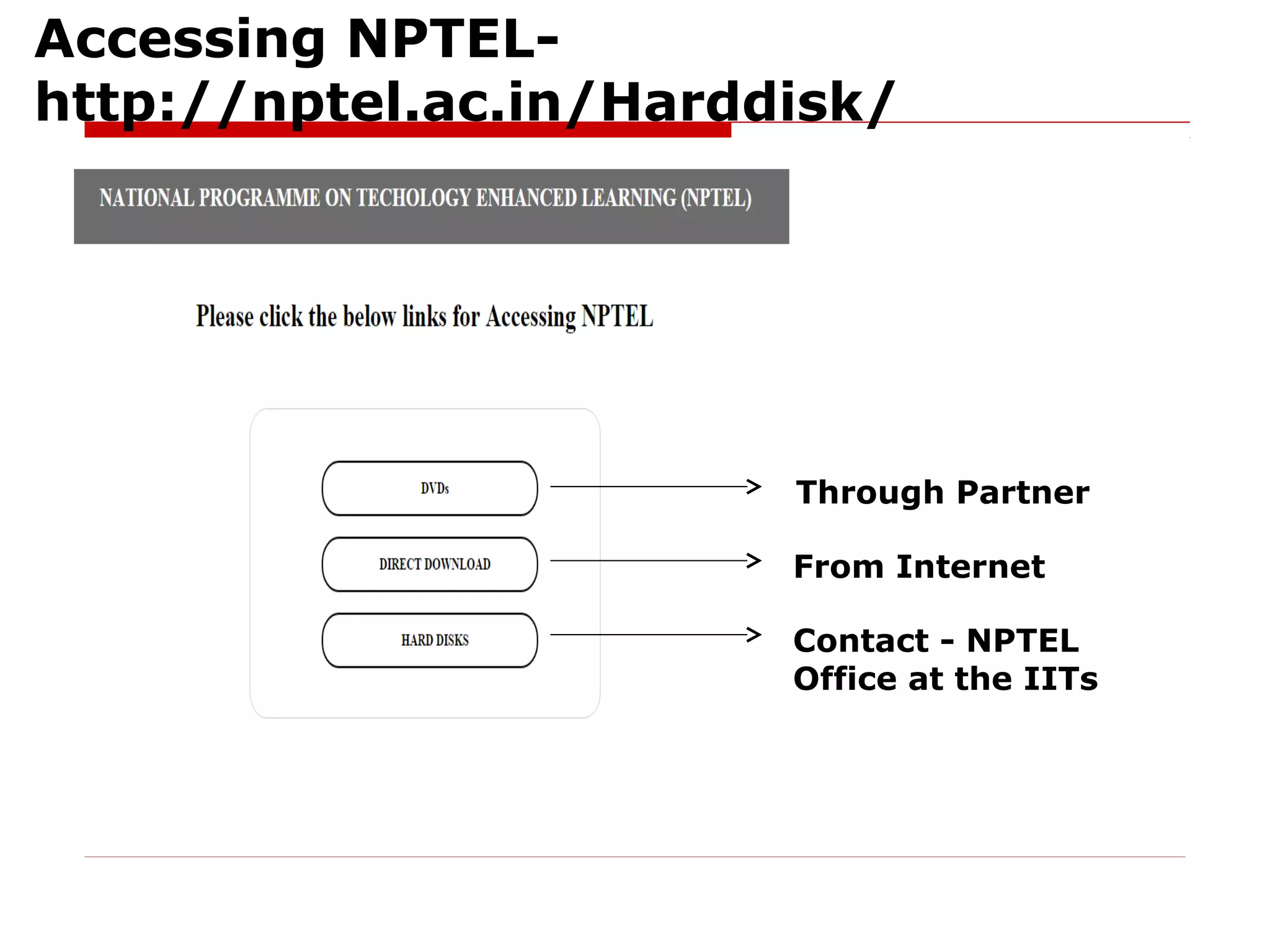 NPTEL PPT-April 2016 | PPT