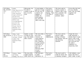 Bibliography | DOCX | World/International Music | Music