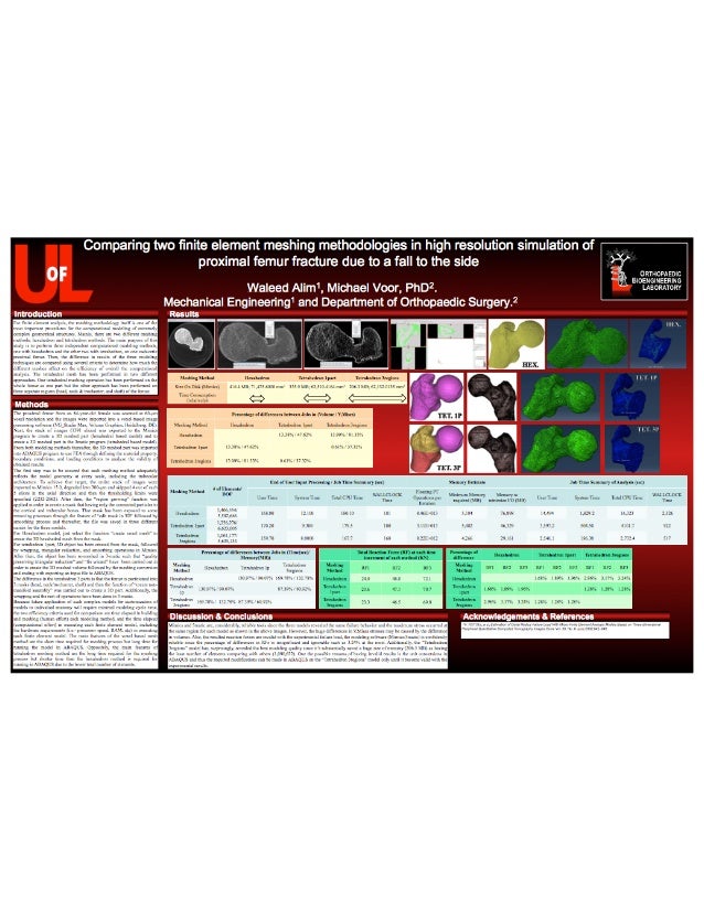 Comparing Two Finite Element Meshing Methodologies In High Resolution Simulation Of Proximal