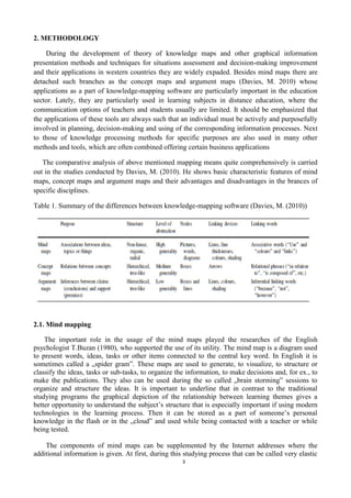 conf_paperErmuizaMindMap | PDF