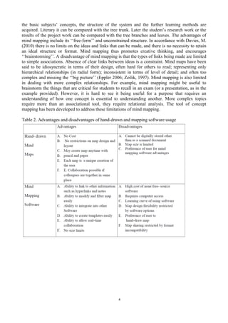 conf_paperErmuizaMindMap | PDF