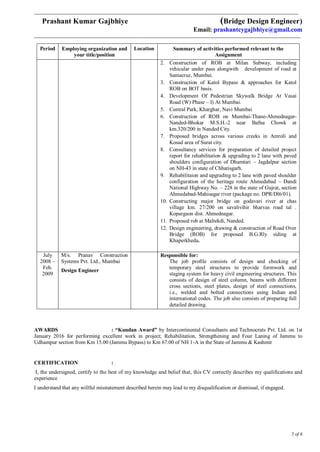 Prashant - CV gulf | PDF