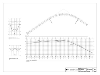 AutoCAD Assignments | PDF