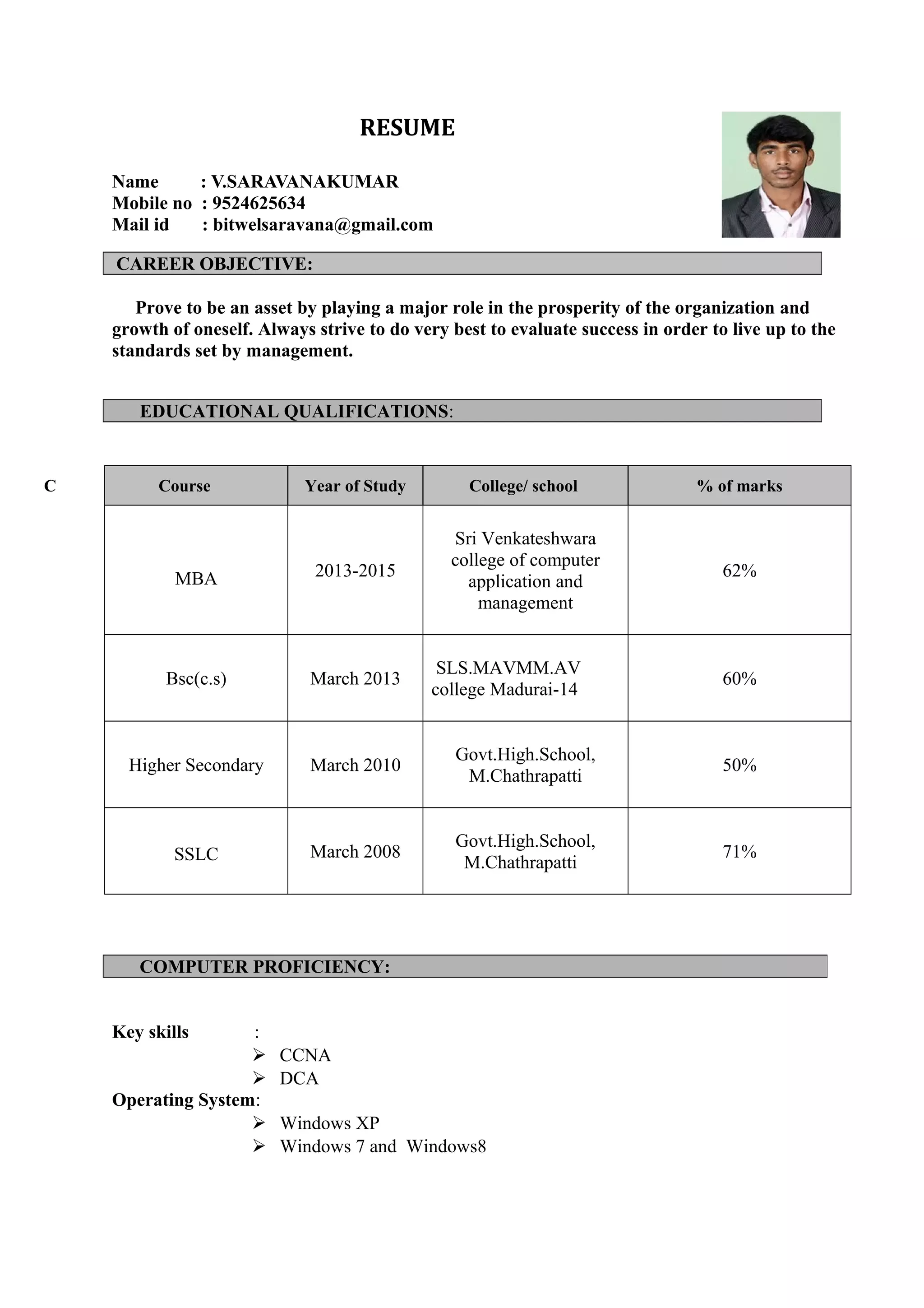 SARAVANAKUMAR ORIGINAL RESUME | PDF