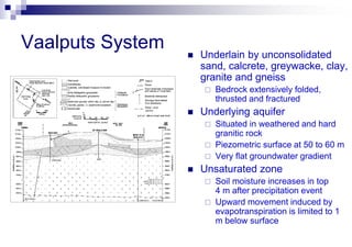 Vaalputs Post Closure Radiological Safety Assessment (PCRSA) | PDF