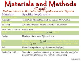 Nondestructive Approach to Evaluate Defects in Elements of Agricultural ...