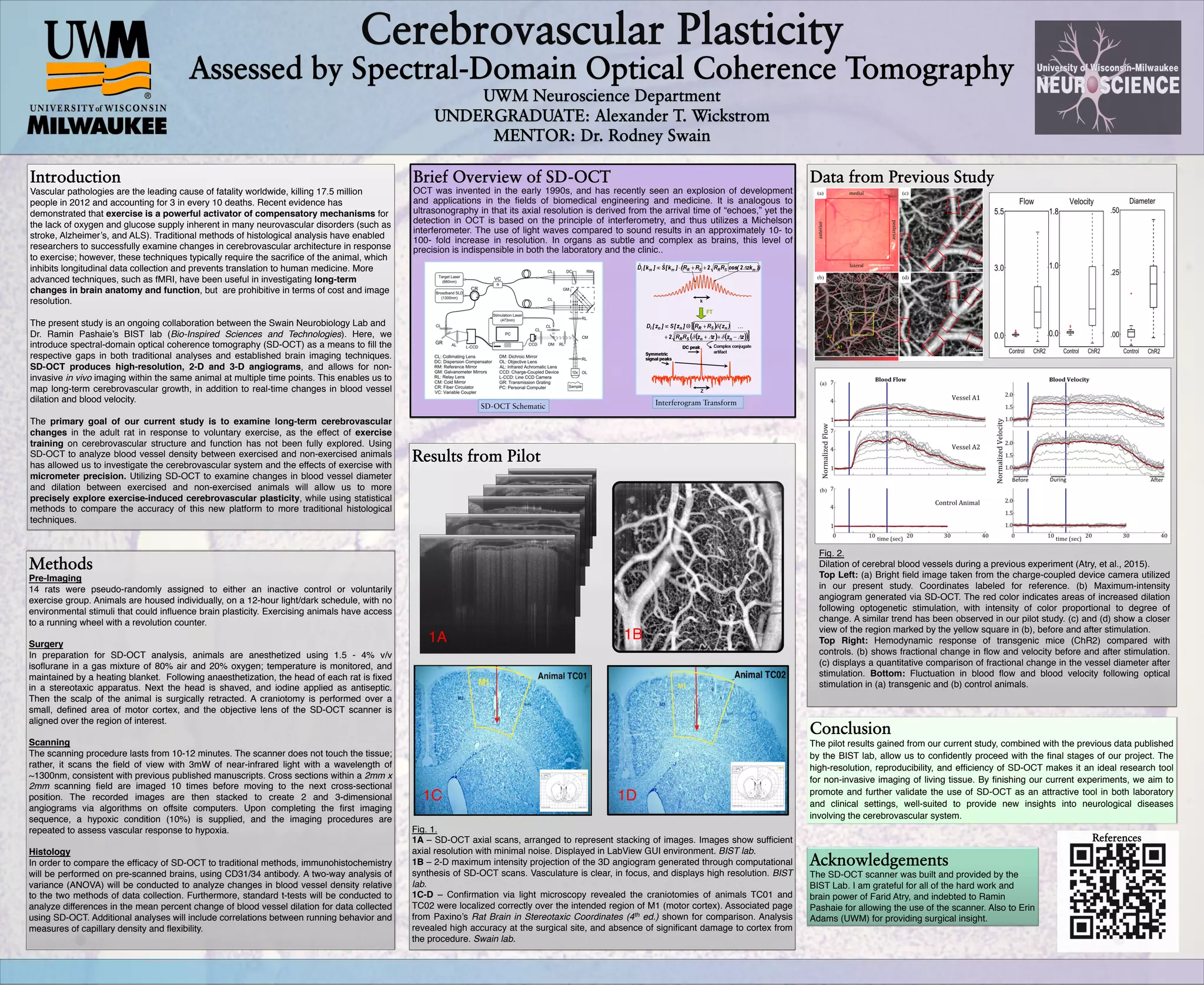 UW Undergrad Research Poster 2015 ATW | PDF