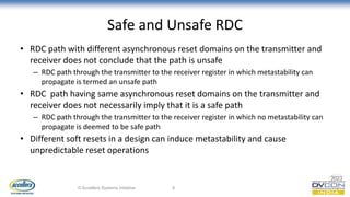 Reset Metastability Issues.pptx
