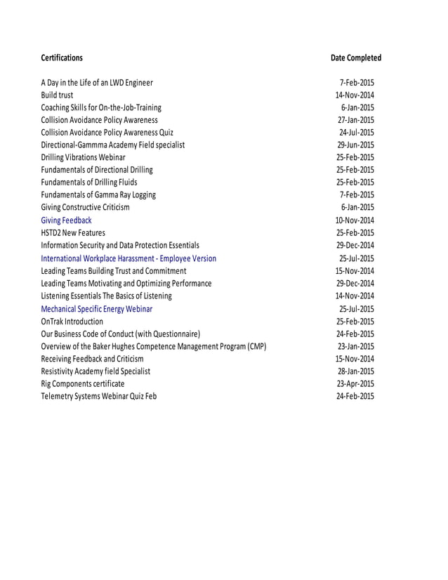 Certification List Baker Hughes | PDF
