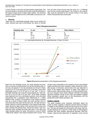 Determination-Of-Sources-Of-Water-Pollution | PDF