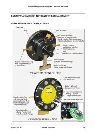 8AssyProcedurePage | PDF