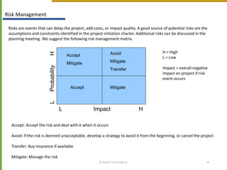Project Management Demo | PDF
