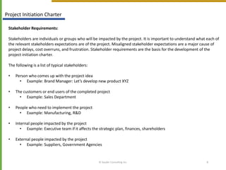 Project Management Demo | PPT