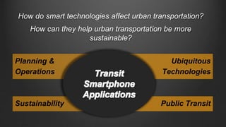 Effective Urban Transportation in Smart Environments (2) | PPT