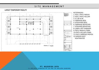 Methode apartemen wahid hasyim , medan | PDF | Civil Engineering ...