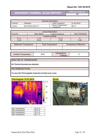 1501-02-IRTS@FACEBOOK (13012015) | PDF