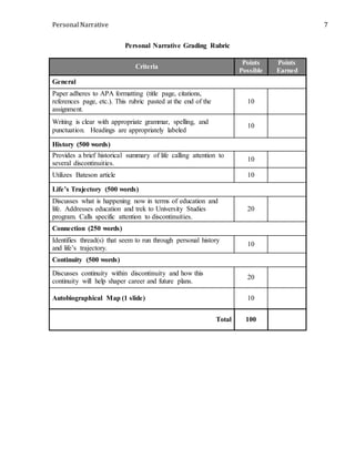 Rodriquez_INTS2310_PersonalNarrative | DOCX