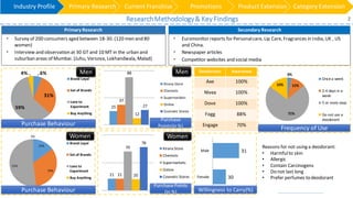 ITC Interrobang | PDF
