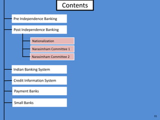Indian Banking System Flow Chart